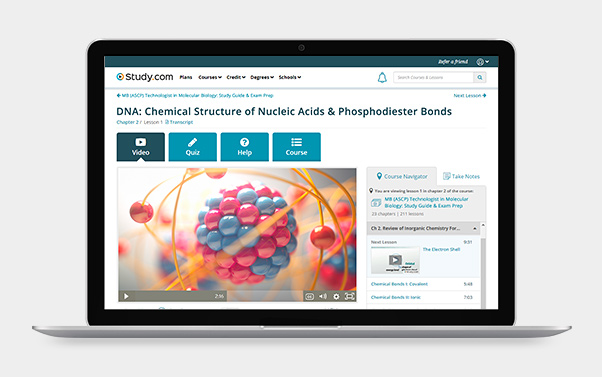 ASCP Exams & ASCP Exam Test Prep | Study.com