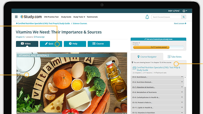 CNS Exams & CNS Exam Test Prep | Study.com