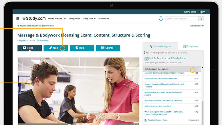 MBLEx Exams & MBLEx Exam Test Prep | Study.com