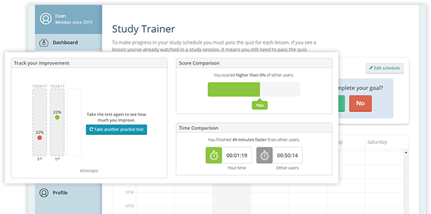 ASCP Exams & ASCP Exam Test Prep | Study.com